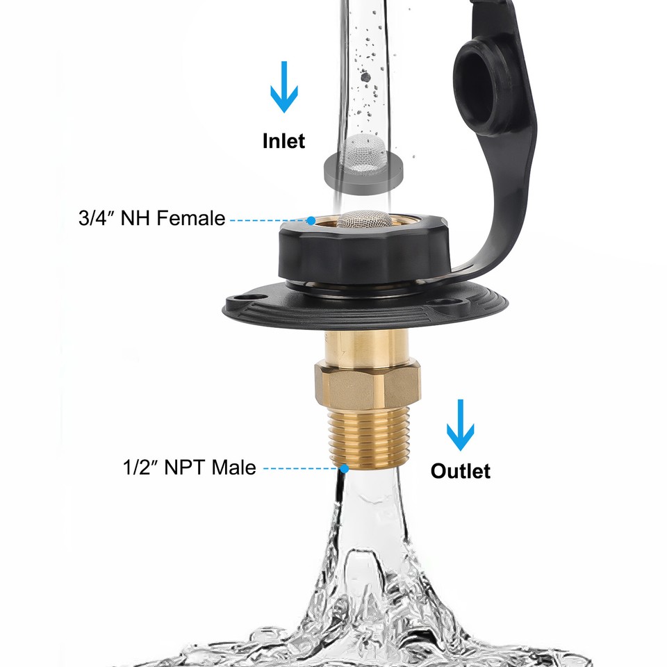 RV City Water Inlet Kit with Check Valve Hose Elbow for Camper Trailer ...