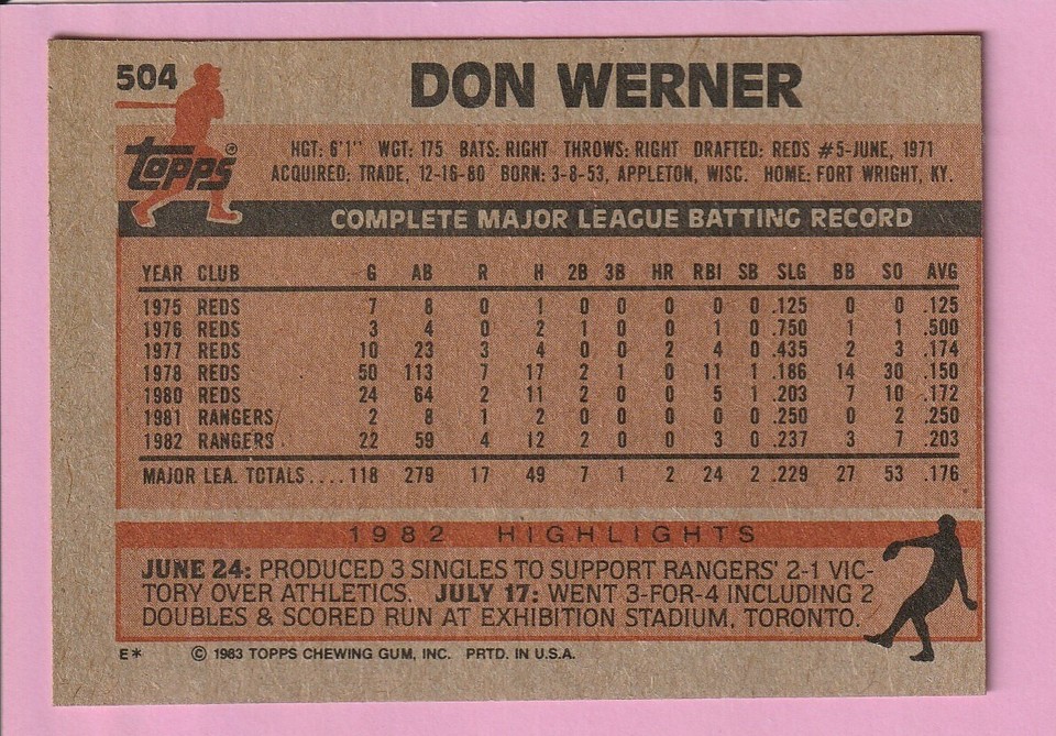 1983 Topps Baseball Card #504 Don Werner Texas Rangers MISCUT OddBall ...