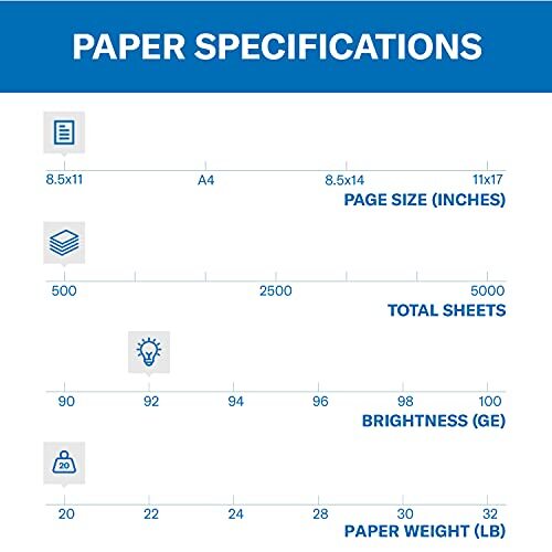 Hammermill Printer Paper, 20 lb Copy Paper, 8.5 x 11 (500 Sheets) 92 ...