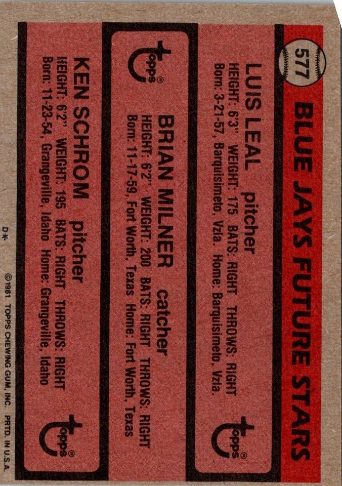1981 Topps Blue Jays Future Stars - Luis Leal/Brian Milner/Ken Schrom ...