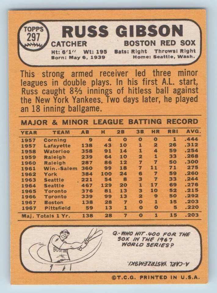 1968 Topps Baseball Cards #297 Russ Gibson Boston Red Sox | eBay