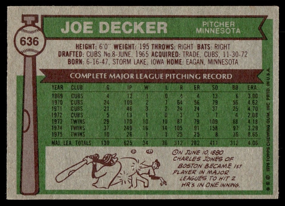 1976 Topps Baseball Card Joe Decker Minnesota Twins #636 EX-MT | eBay