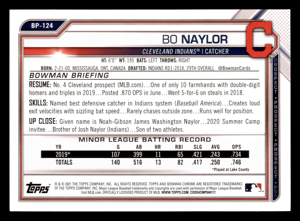 2021 Bowman Bo Naylor #BP-124 Cleveland Indians | eBay