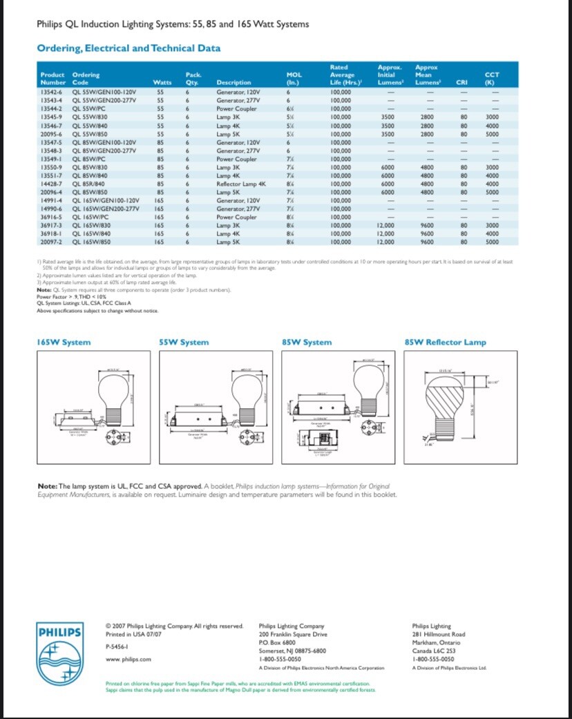 Induction Lighting Systems