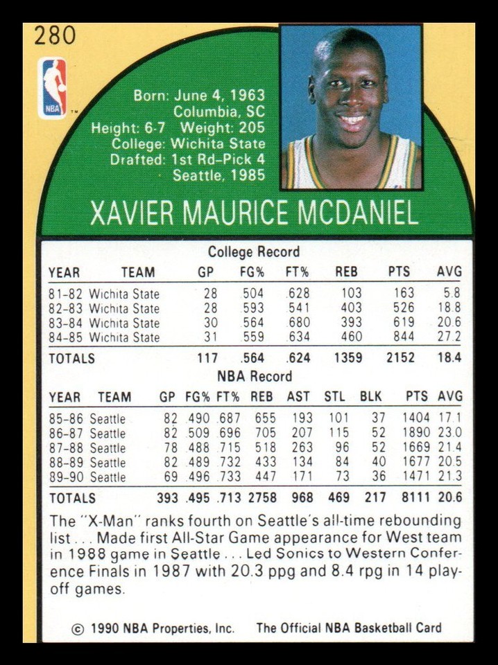 1990-91 Hoops #280 Xavier McDaniel NBA Basketball Seattle Super Sonics ...