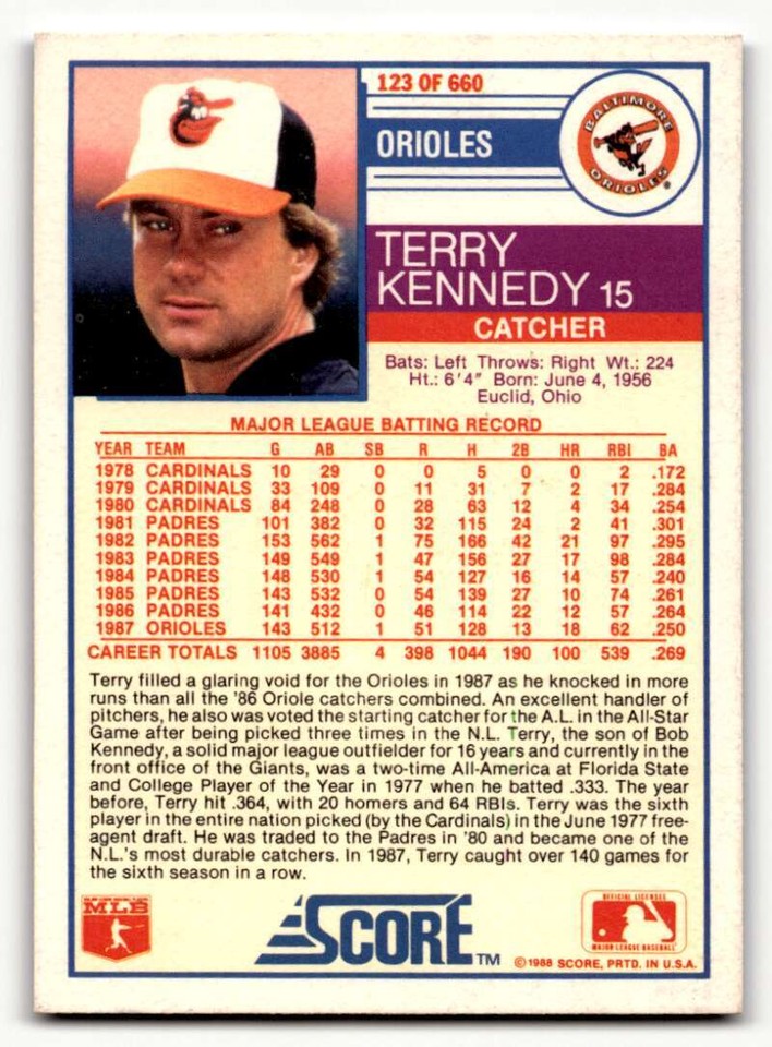 1988 Score #123 Terry Kennedy Baltimore Orioles Baseball Cards EX/NM ID ...