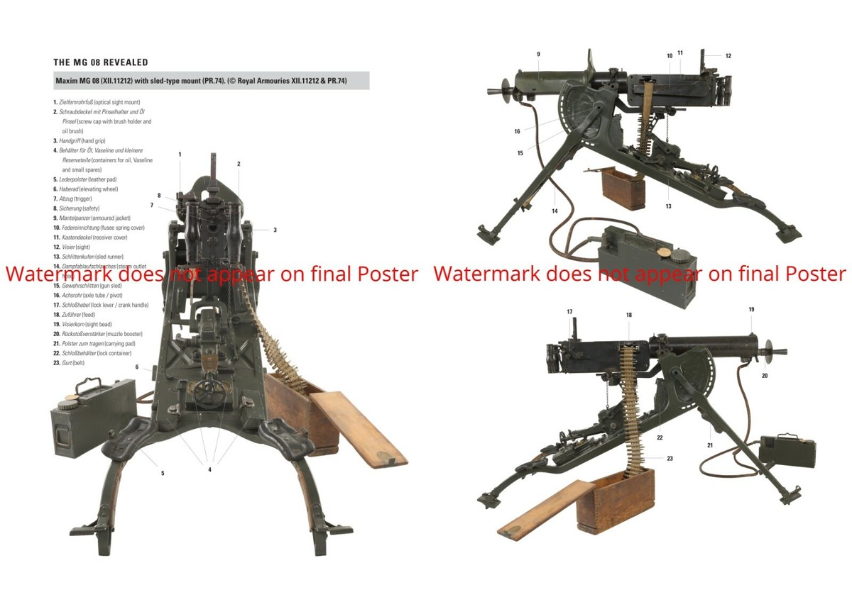 German Machine Guns Ww1