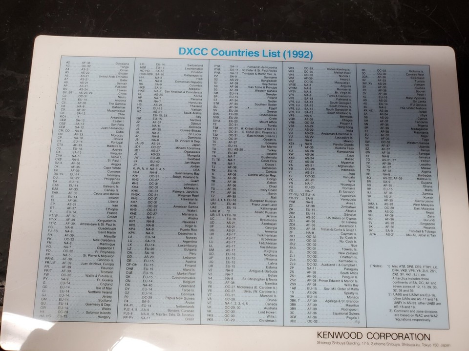 Kenwood 1992 Ham Radio Map w/ DXCC table Amateur Radio Prefixes 8.5X11 ...
