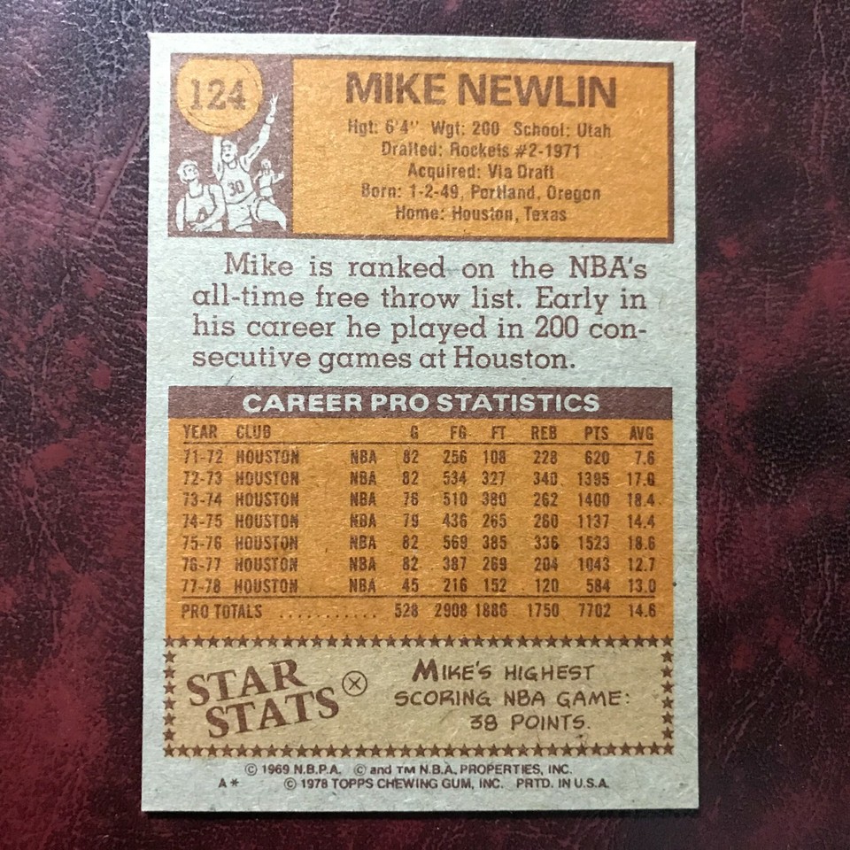 1978-79 Topps Set MIKE NEWLIN #124 HOUSTON ROCKETS - NR-MINT *HIGH ...
