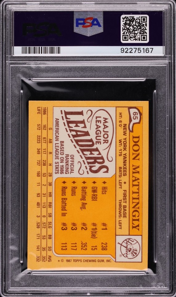 1987 Topps Mini League Leaders Baseball #65 Don Mattingly - PSA 10 GEM ...