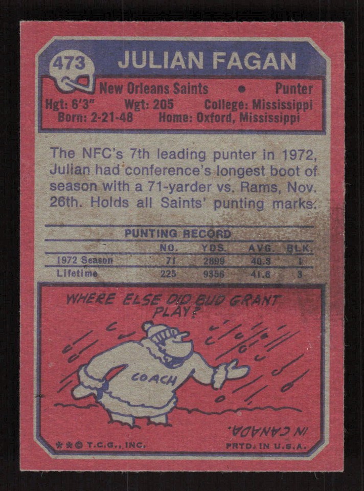 1973 Topps Set-Break #473 Julian Fagan Rookie New Orleans Saints | eBay