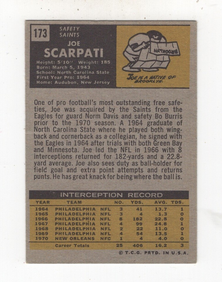 1971 TOPPS FOOTBALL JOE SCARPATI NEW ORLEANS SAINTS #173 | eBay