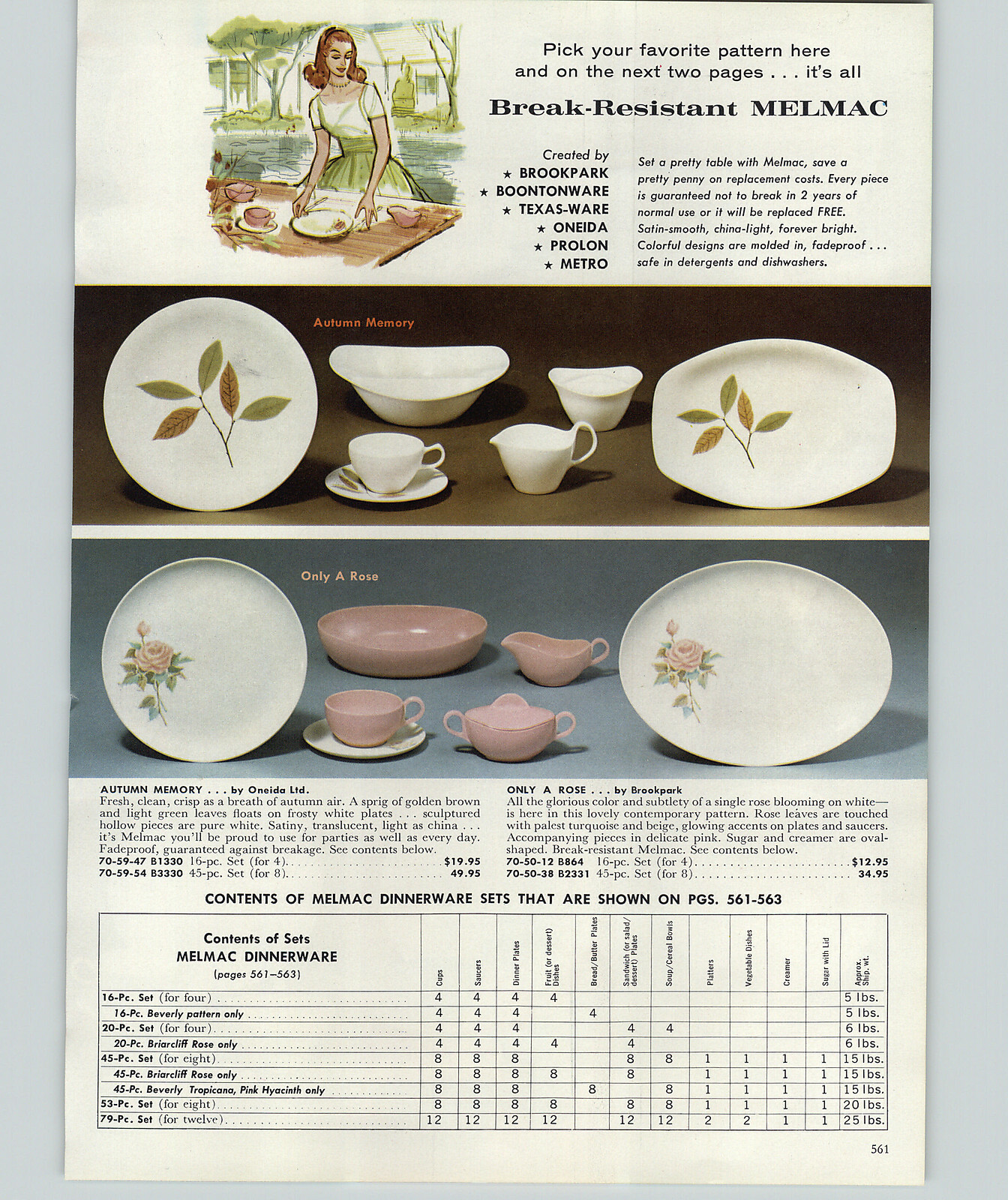 1961 PAPER AD 3 Pg Dinnerware Melmac Oneida Metro Brookpark Prolon ...