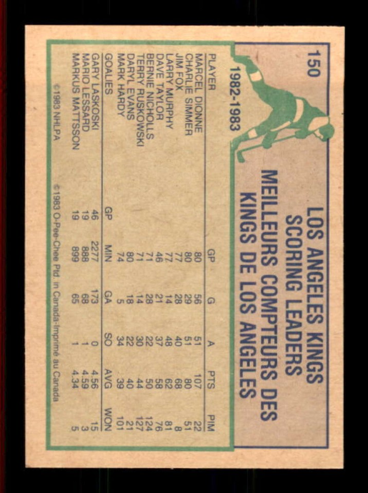 1983-84 O-Pee-Chee #150 Marcel Dionne NM/NM+ Kings TL 539432 | eBay