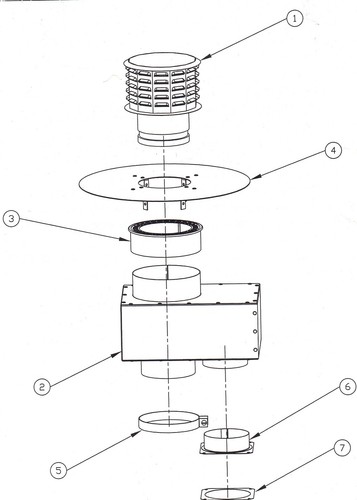 Concentric Vent Kit 11AS-X7-4 for Beacon Morris Gas-Fired Unit Heaters ...