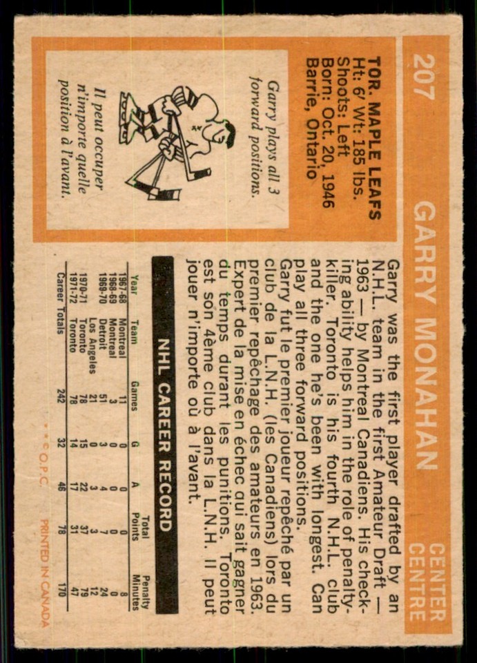 1972-73 O-Pee-Chee Garry Monahan Toronto Maple Leafs #207 | eBay