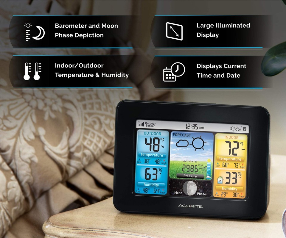 Wireless Weather Station: Color Display, Indoor Outdoor Thermometer ...