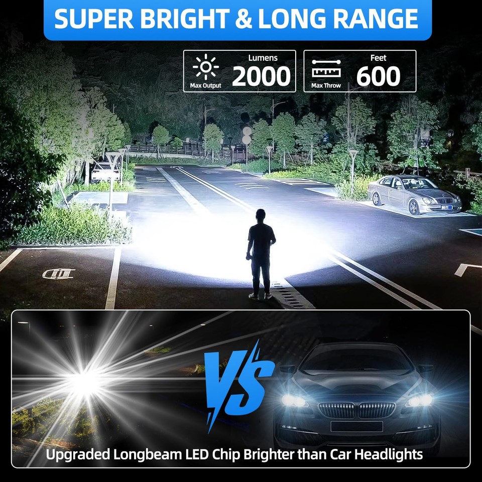 Rechargeable Flashlight High Lumens, 2000 Lumen Super Bright Led Small ...