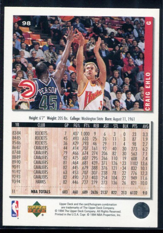 1994 Upper Deck Collector's Choice Craig Ehlo #98 Atlanta Hawks | eBay