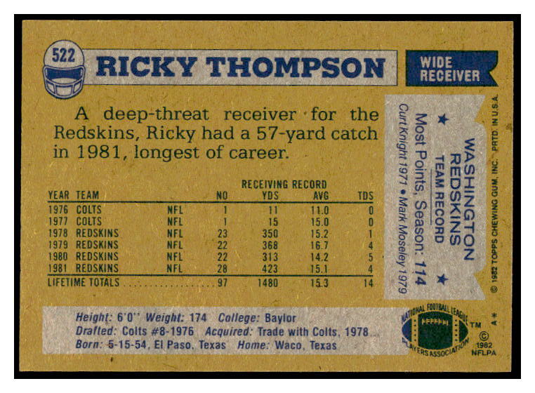 1982 Topps #522 Ricky Thompson Washington Redskins Rookie Excellent | eBay