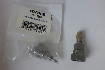 Sprayers - Binks Paint - 4