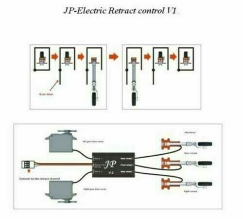 JP Hobby ER-005 Electric Retract System with ER-120 Control Box For 6Kg ...