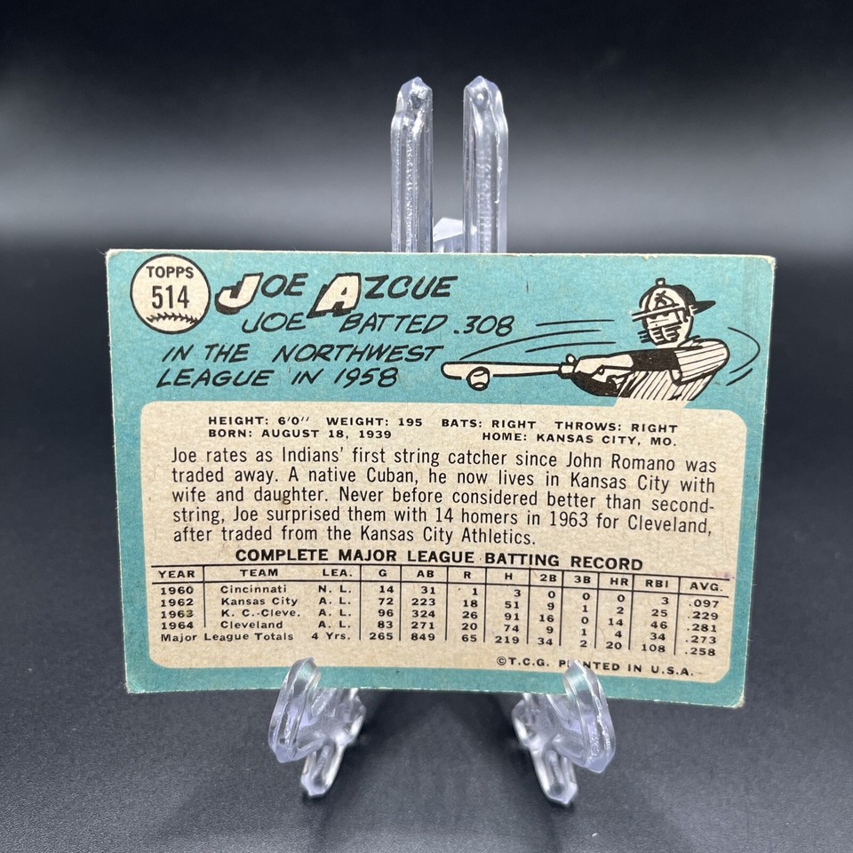 1965 Topps Set-Break #514 - Hi # - Joe Azcue - Cleveland Indians ...