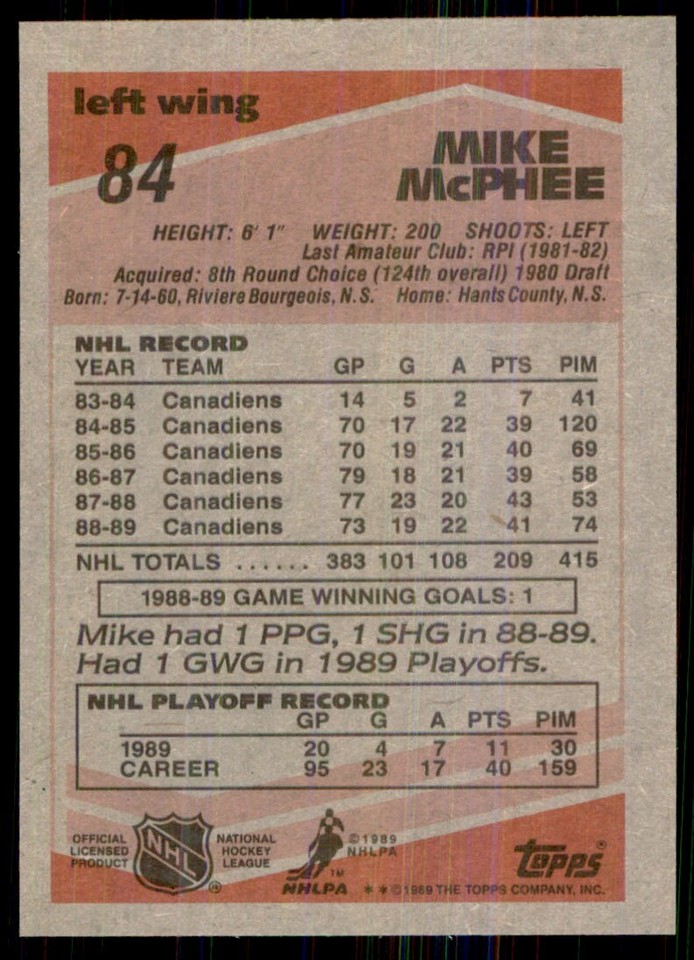 1989-90 TOPPS MIKE MCPHEE MONTREAL CANADIENS #84 | eBay