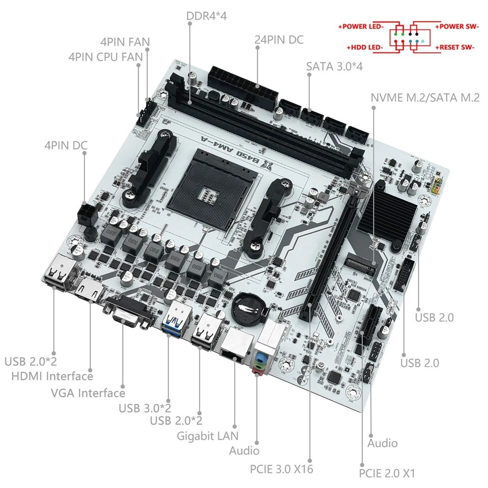 B450 Motherboard AMD Processor Dual-Channel DDR4 Memory AM4 Mainboard M ...
