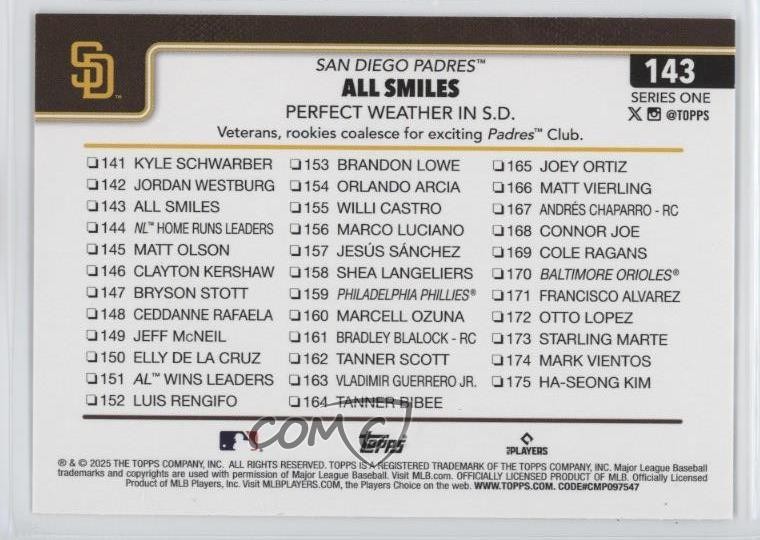 2025 Topps Series 1 Spring Training Manny Machado Checklist Jackson ...