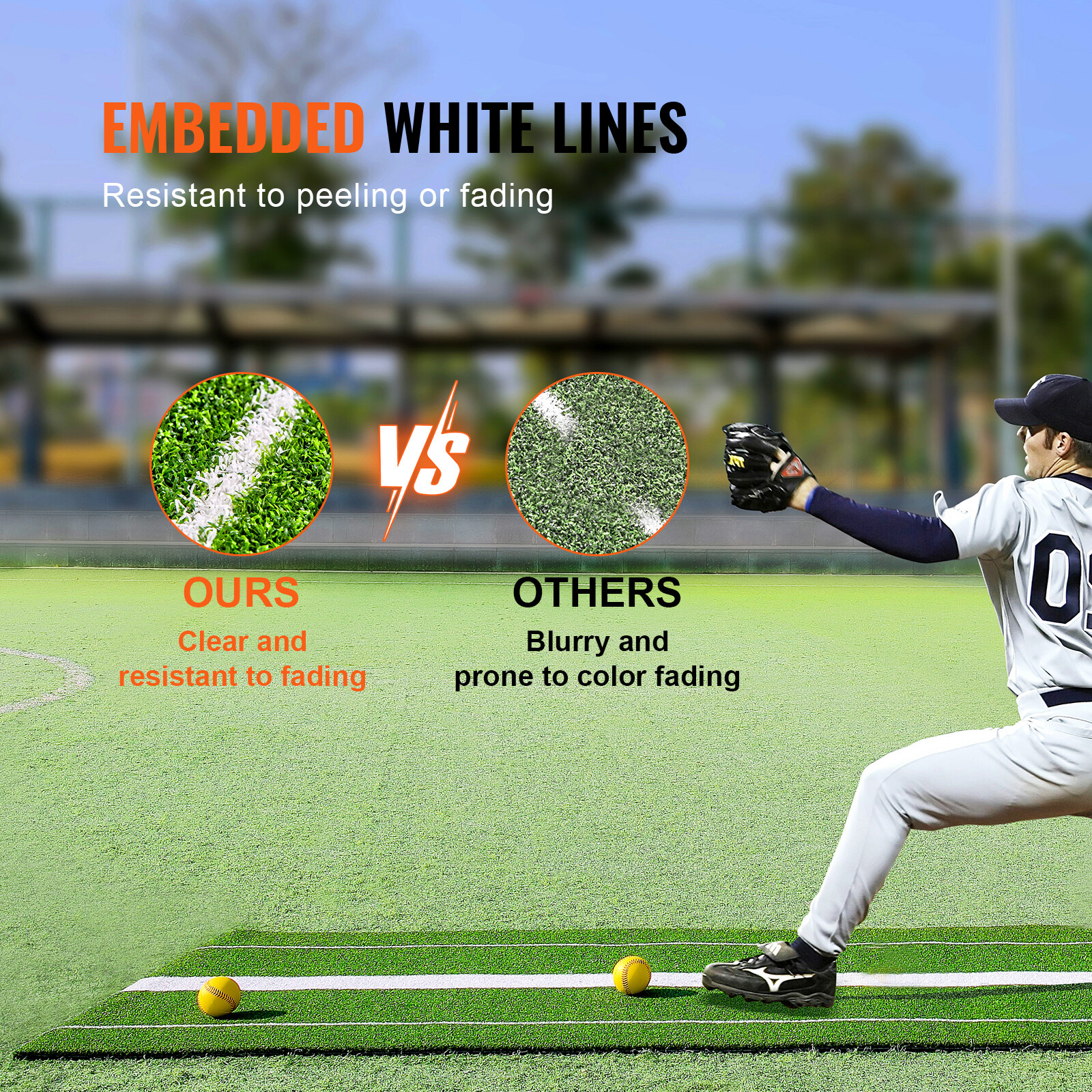 VEVOR 10'x3' Softball Pitching Rubber Mat Indoor Outdoor Mound Training ...