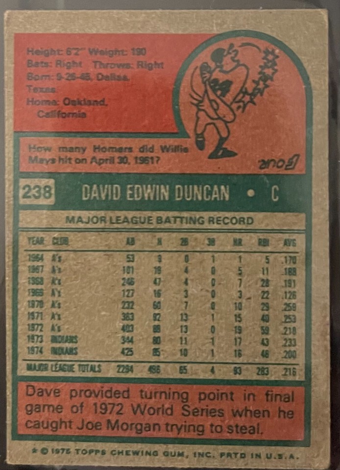 1975 Topps Mini #238 - David Duncan - Cleveland Indians Baseball Card ...