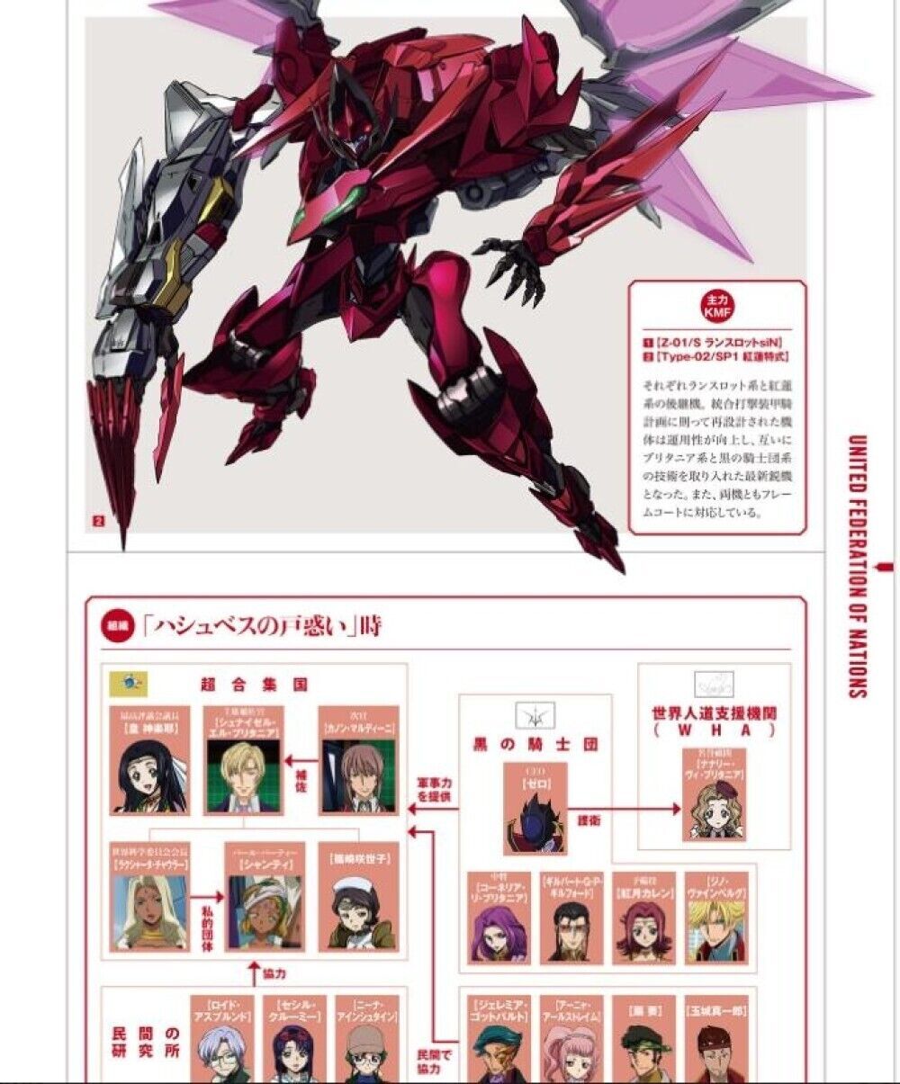 Code Geass Lelouch of the Resurrection Mechanical Completion Book Guide ...