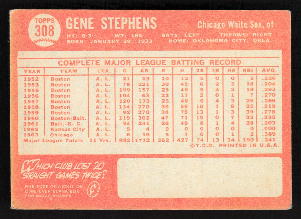 Gene Stephens 1964 Topps #308 Chicago White Sox VG CR a | eBay