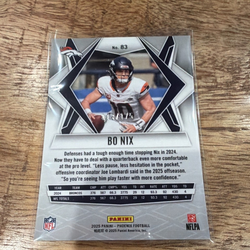 Panini 2025 Phoenix Bo Nix #83 Parallel Denver Broncos NFL Football ...
