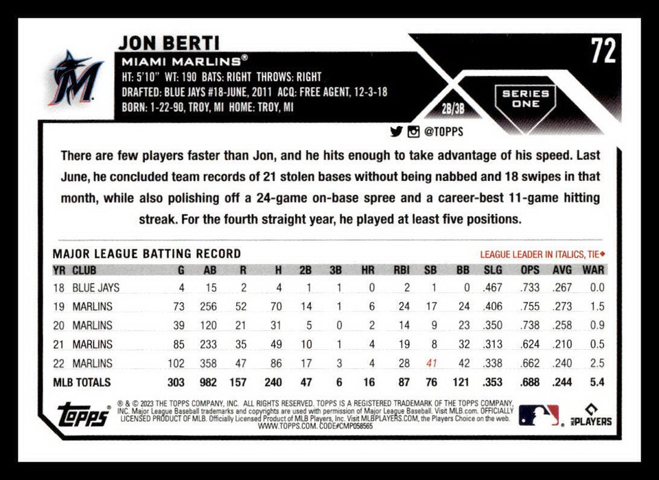 2023 Topps Jon Berti Montgomery Club Stamp 72 Miami Marlins | eBay