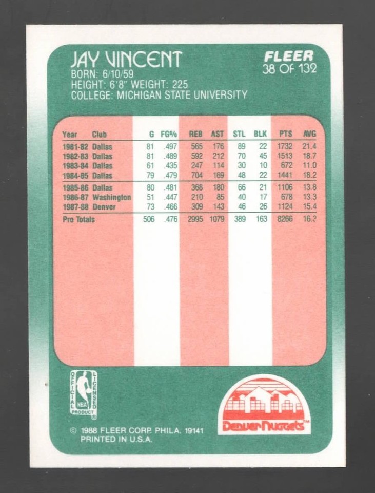 1988-89 Fleer Jay Vincent Denver Nuggets #38 Near Mint or Better | eBay