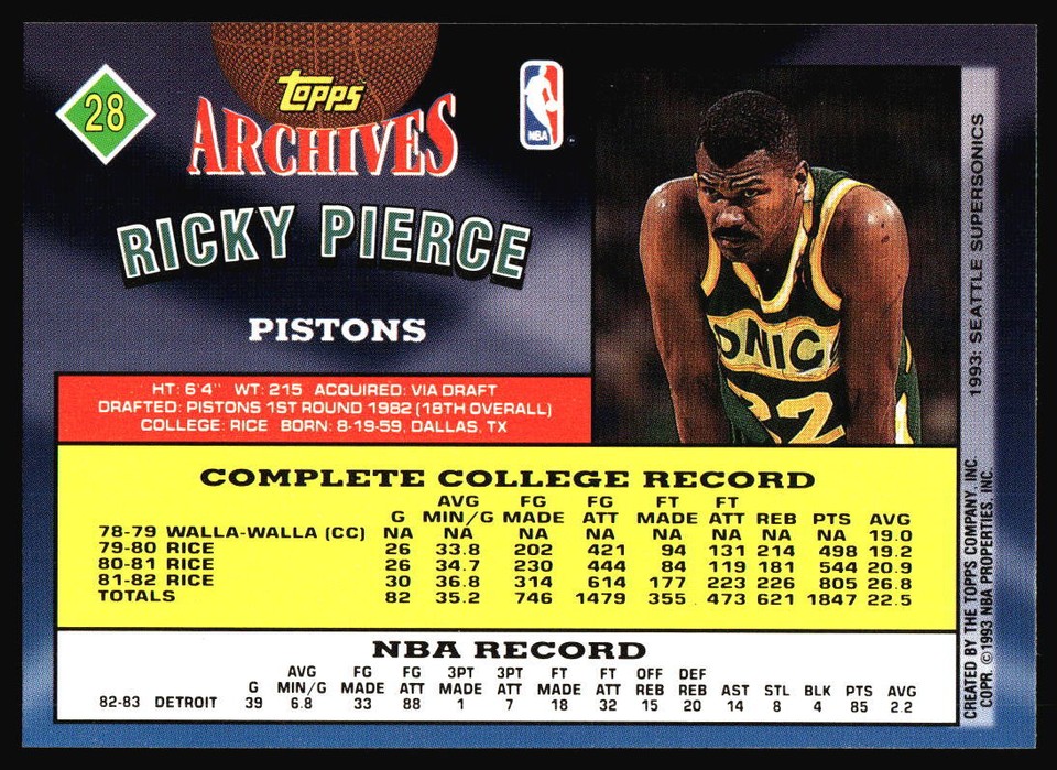 1992-93 Topps Archives Ricky Pierce #28 Detroit Pistons | eBay