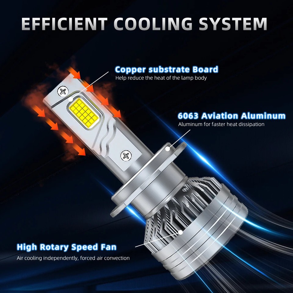 6000K HB3 9005 9006 Bulb Canbus 36 Cores Led Lamp CSP 9985 Power Car ...