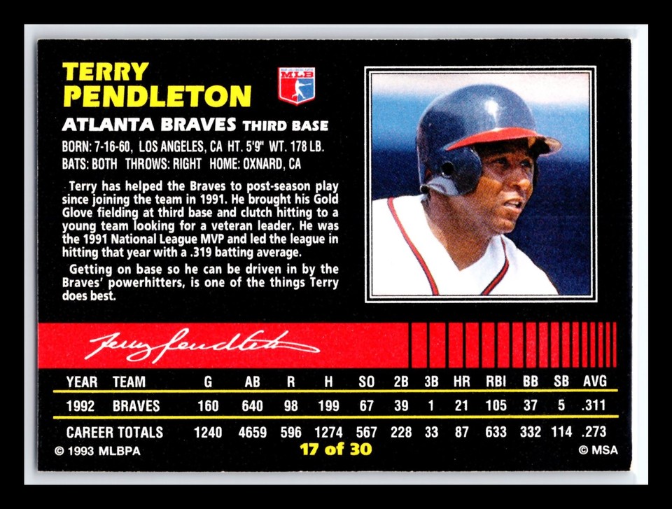Terry Pendleton - 1993 Post Cereal #17 - Atlanta Braves | eBay