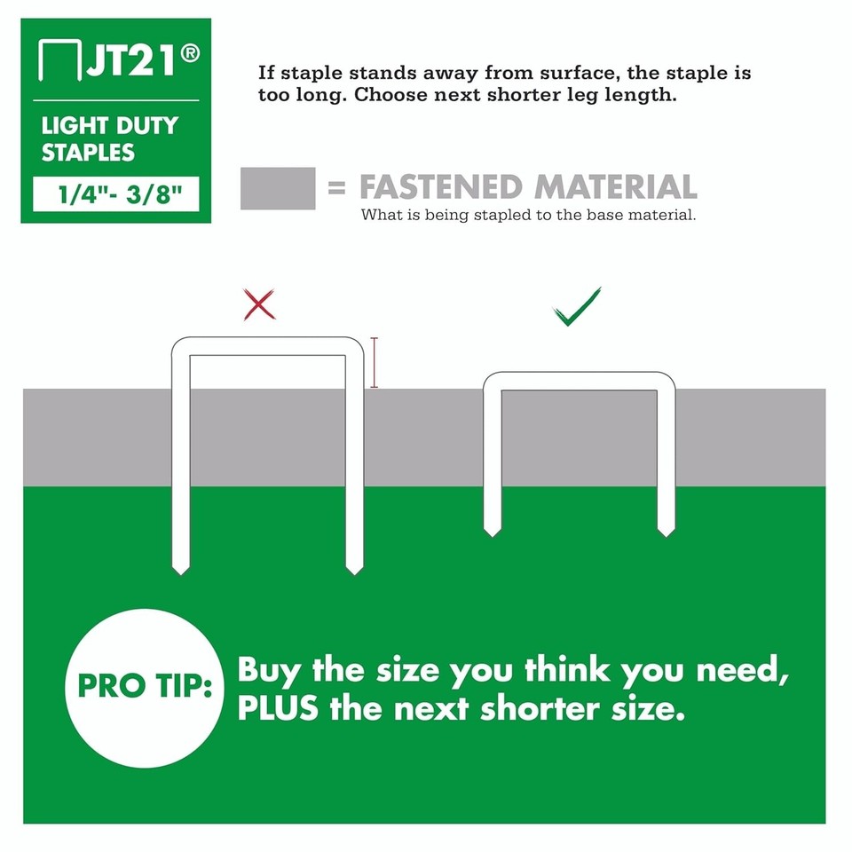 Arrow 215 JT21 Thin Wire Staples for Staple Guns and Staplers 1/4 in 5/ ...