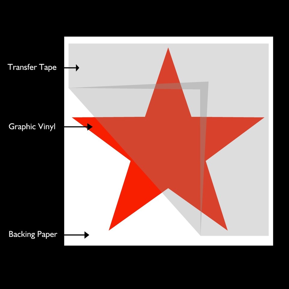 TEXAS STICKER OIL RIG LONE STAR VINYL DECAL WINDOW BOAT CAR LAPTOP ...