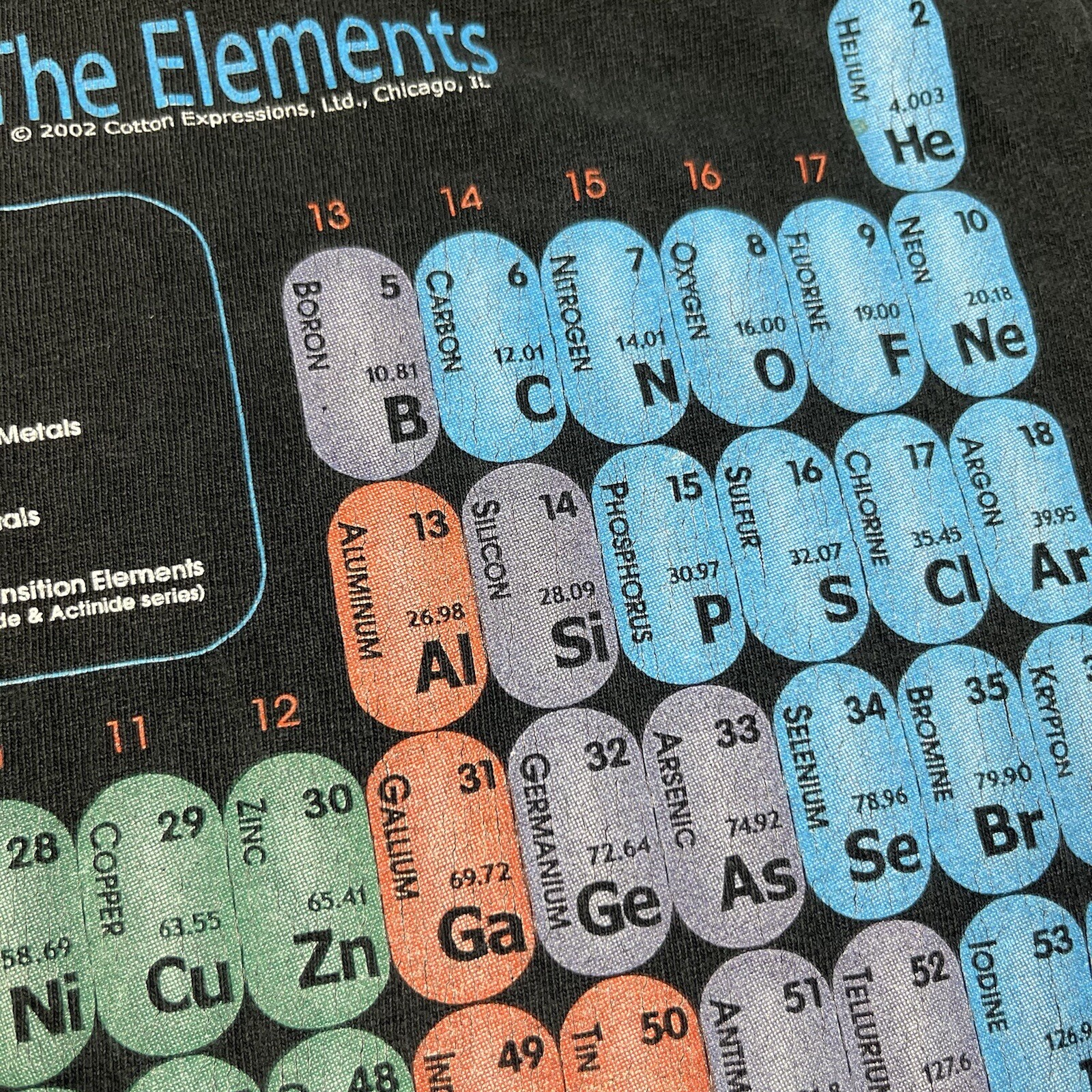 Vintage 90s Periodic Table Elements Seattle Science C… - Gem