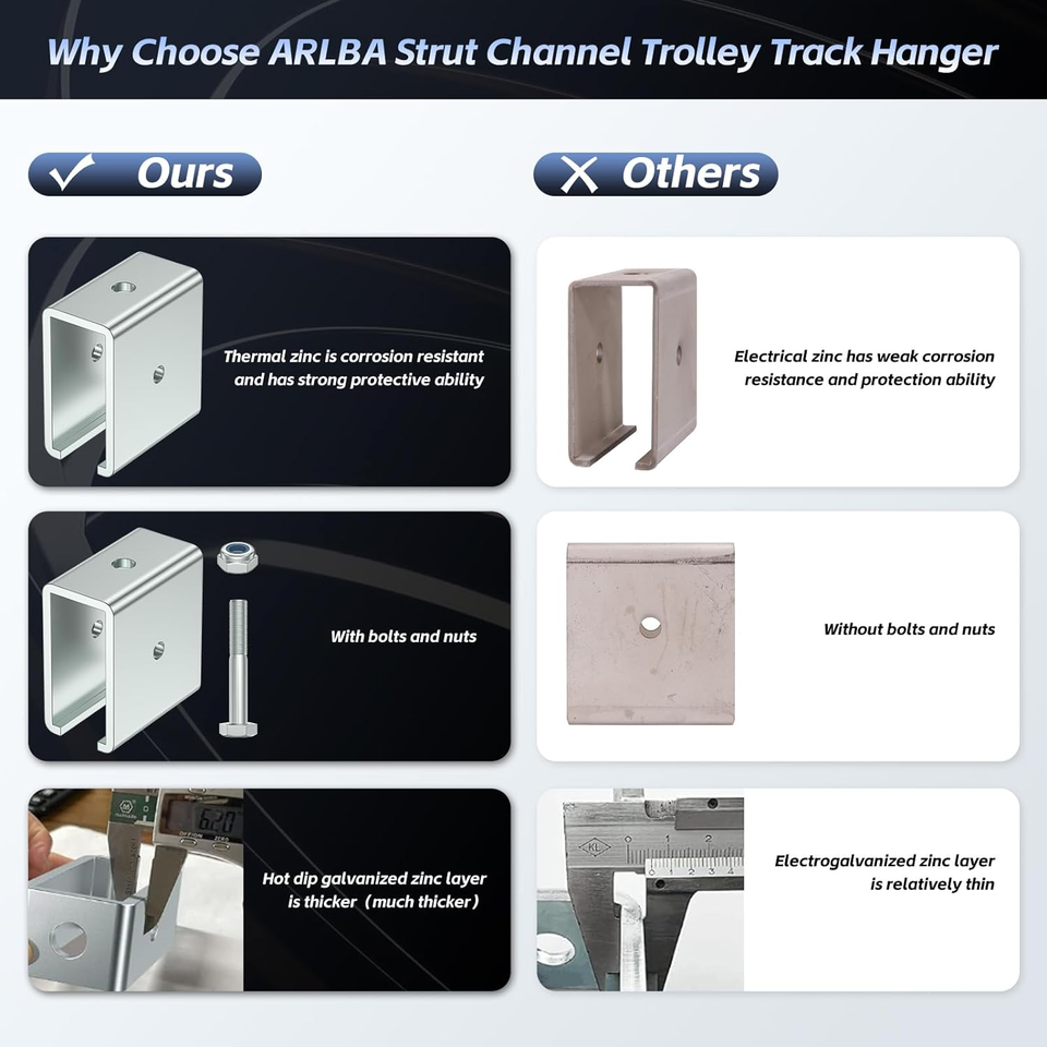 Strut Channel Connector Extend Bracket Connection for Use with 1-5/8 ...