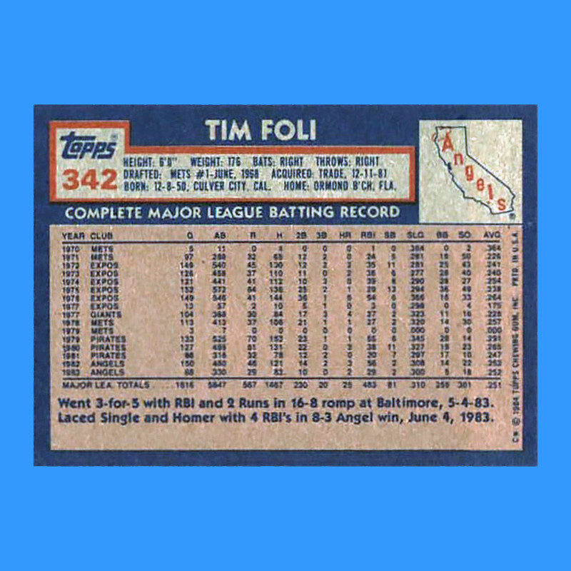1984 Topps Baseball #342 - Tim Foli [Base] California Angels VG-EX | eBay
