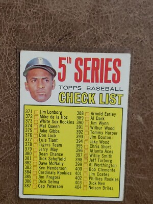 1967 Topps 5Th Series Checklist | eBay