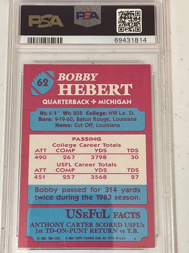 1984 Topps USFL - #62 Bobby Hebert (RC) for sale online | eBay