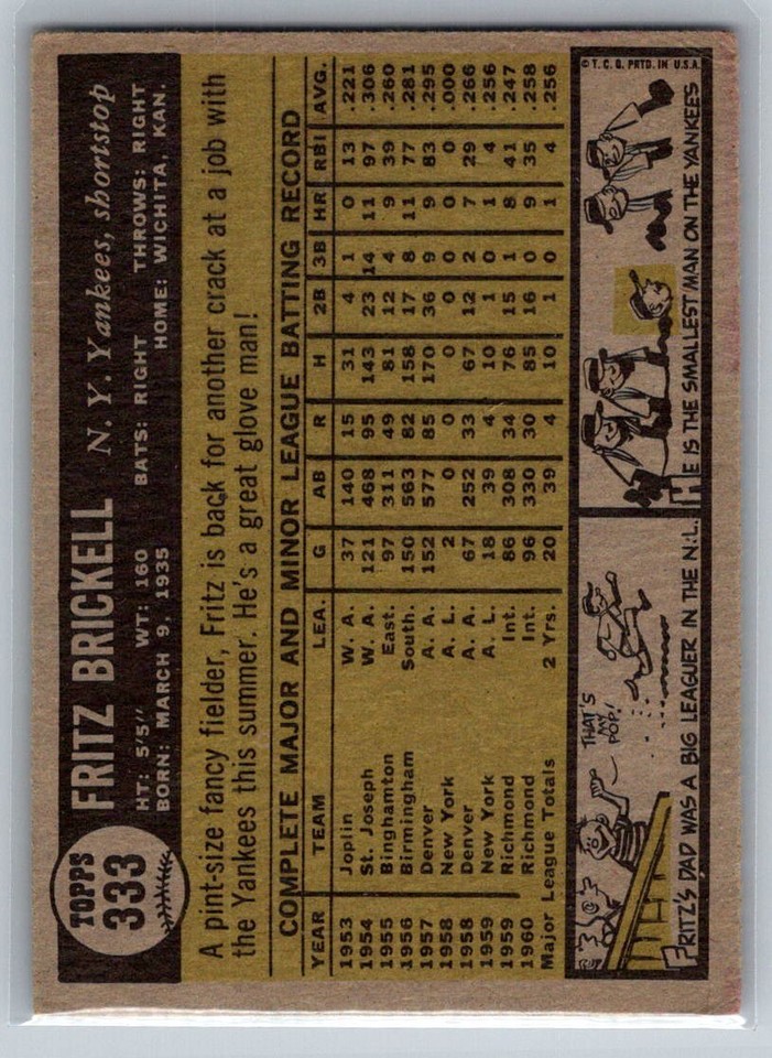1961 Topps #333 Fritz Brickell Rookie RC YANKEES (B) | eBay