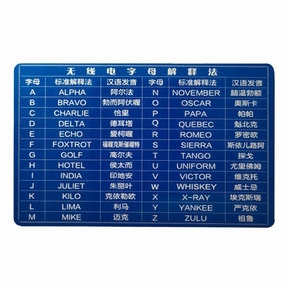 For Morse Code Radio Training Card in Aluminum for Easy Learning 8 6x5 ...