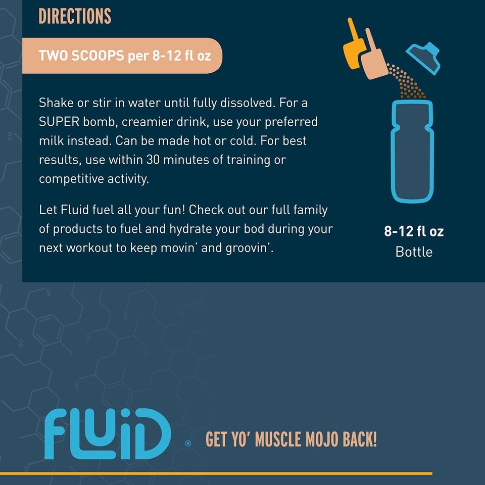 Fluid Recovery Post-Workout Mix | eBay